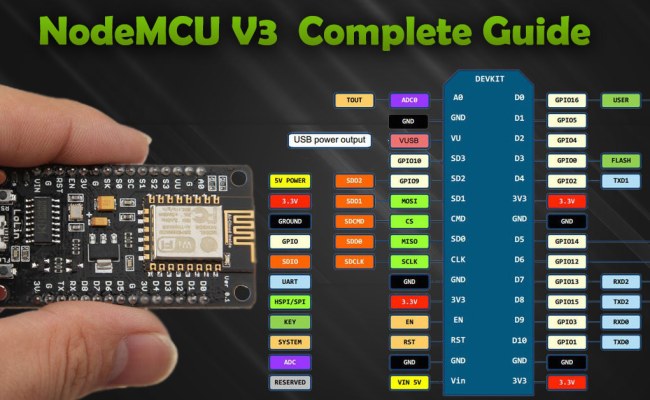 Nodemcu Esp8266 Pinout Features And Specifications Rainy Weathers