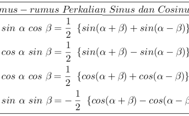 Rumus Rumus Trigonometri Matematika Bilarasa