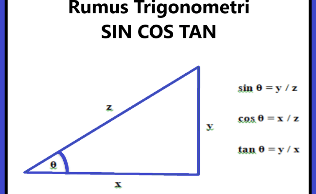Tabel Sin Cos Tan Trigonometri Lengkap 0 360 Derajat Boredmonday