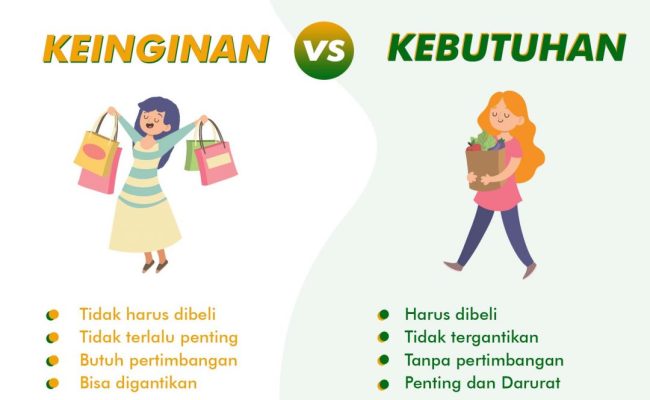 10 Perbedaan Keinginan Dan Kebutuhan Serta Tips Memahaminya Porn Sex