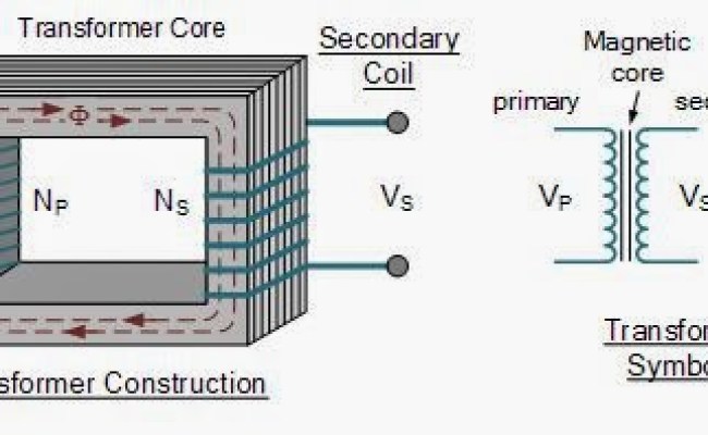 Konstruksi Transformator Dan Prinsip Kerja Transformator Trafo Otosection