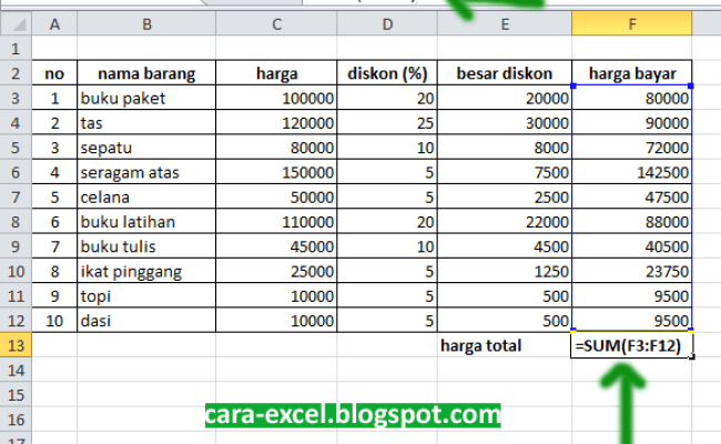 Cara Menghitung Persen Di Excel Dengan Fungsi Rumus Persen Boredmonday