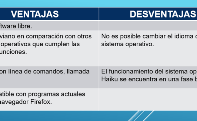 Administracin Ventajas Y Desventajas Del Sistema