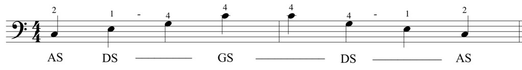 One Octave Major Arpeggios For Double Bass Jason Heaths Double Bass Blog