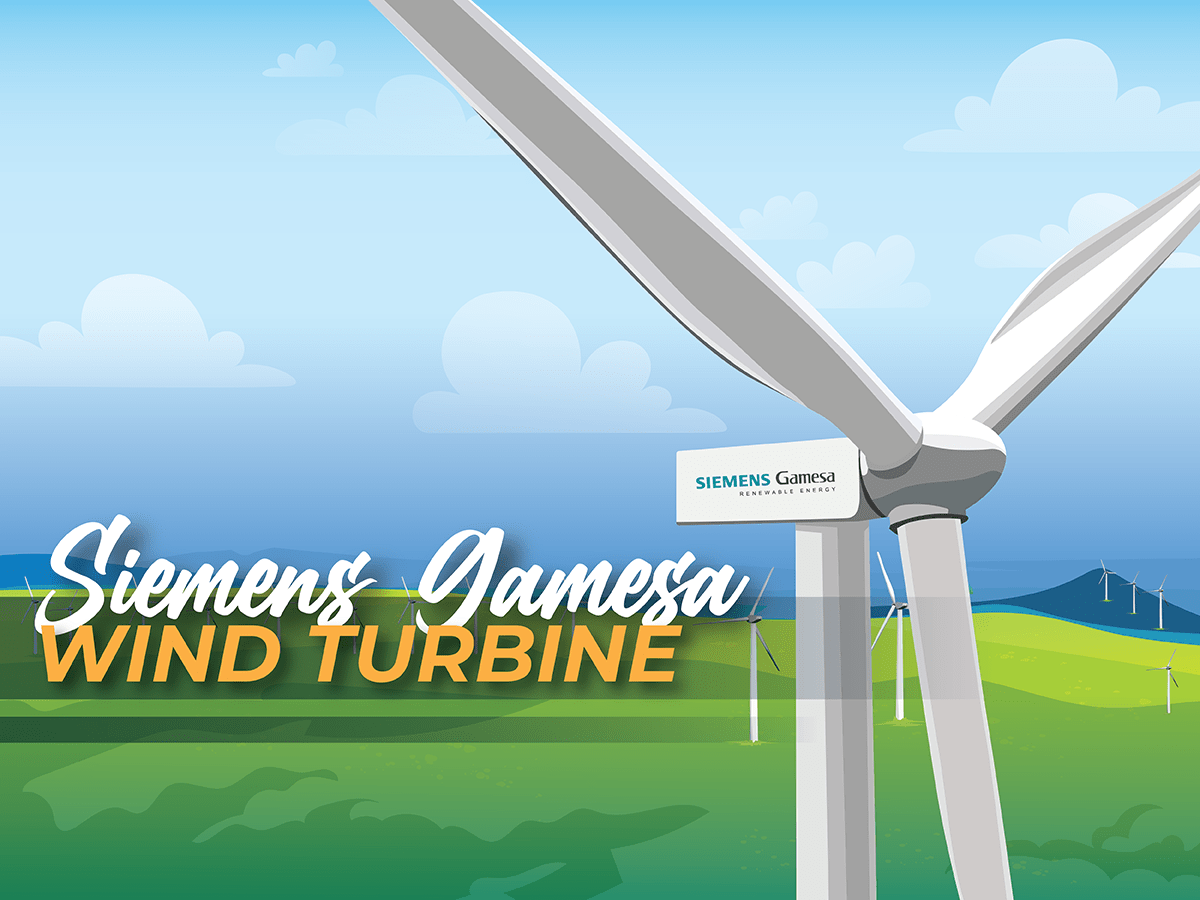 Siemens Gamesa Wind Turbine Lindy Energy