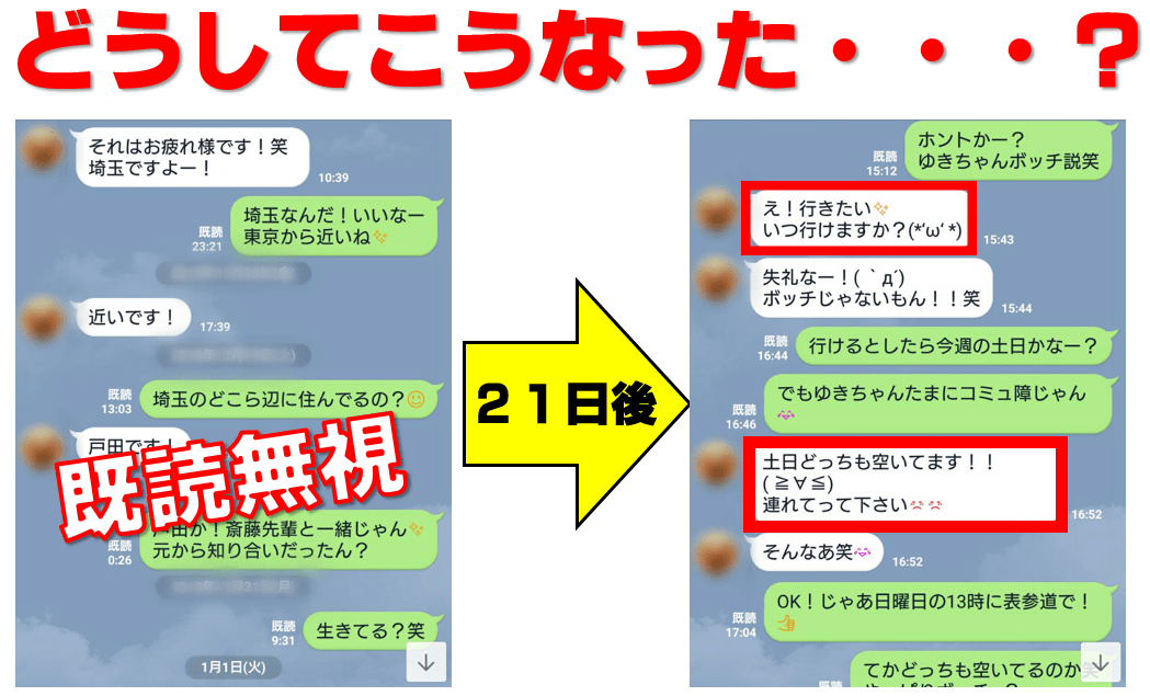 既読無視から21日で逆転！女性からデートに誘わせるline術 モテline研究所