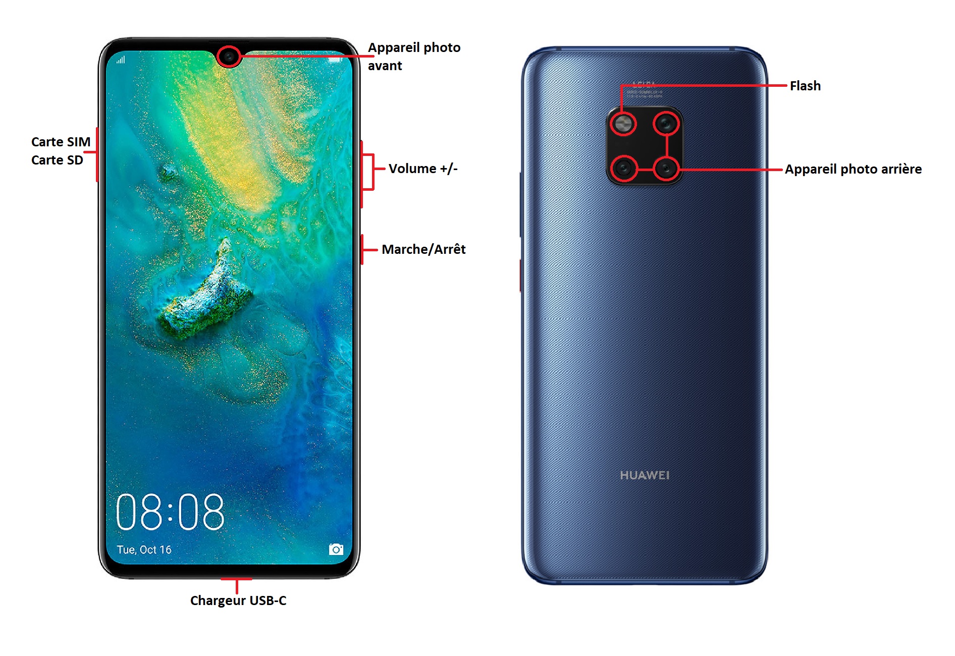 Huawei Mate 20 Caractéristiques Mode Emploi Mobidocs