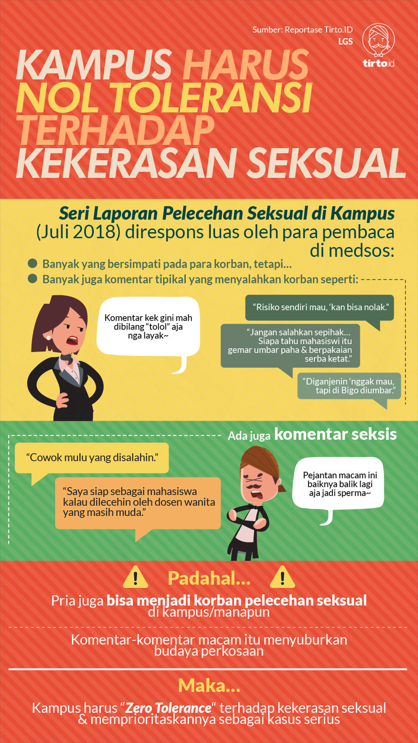 √ Poster Anti Kekerasan Seksual Onpos