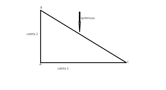 Triunghiul Elementeperimetrul Clasificarea Unghi Exterior Unui