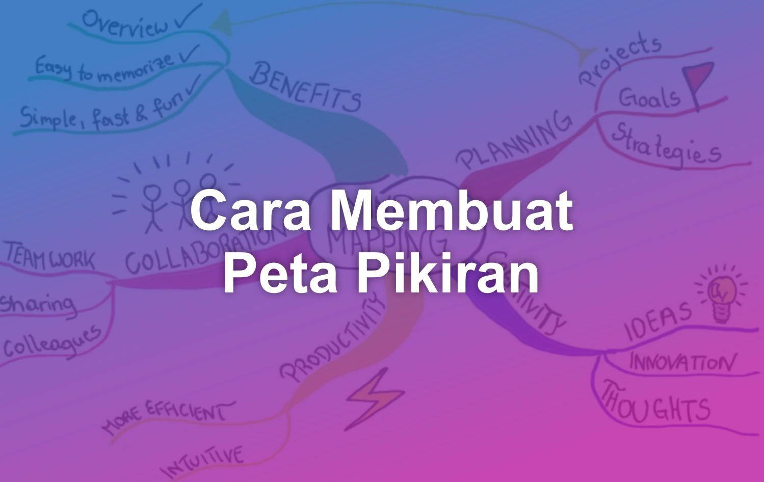 Cara Membuat Peta Pikiran Matob