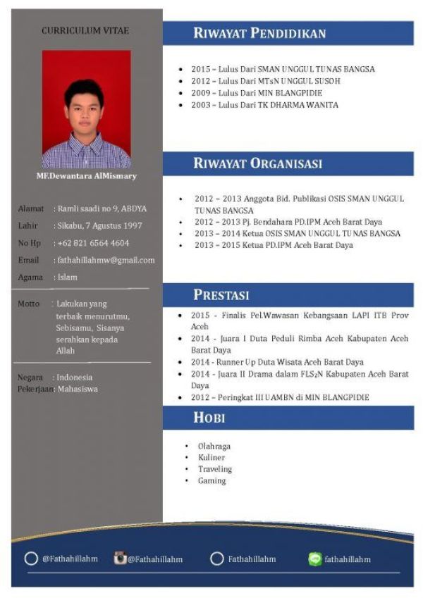 Contoh Cv Bahasa Inggris Fresh Graduate Akuntansi Perfect Contoh Cv Riset