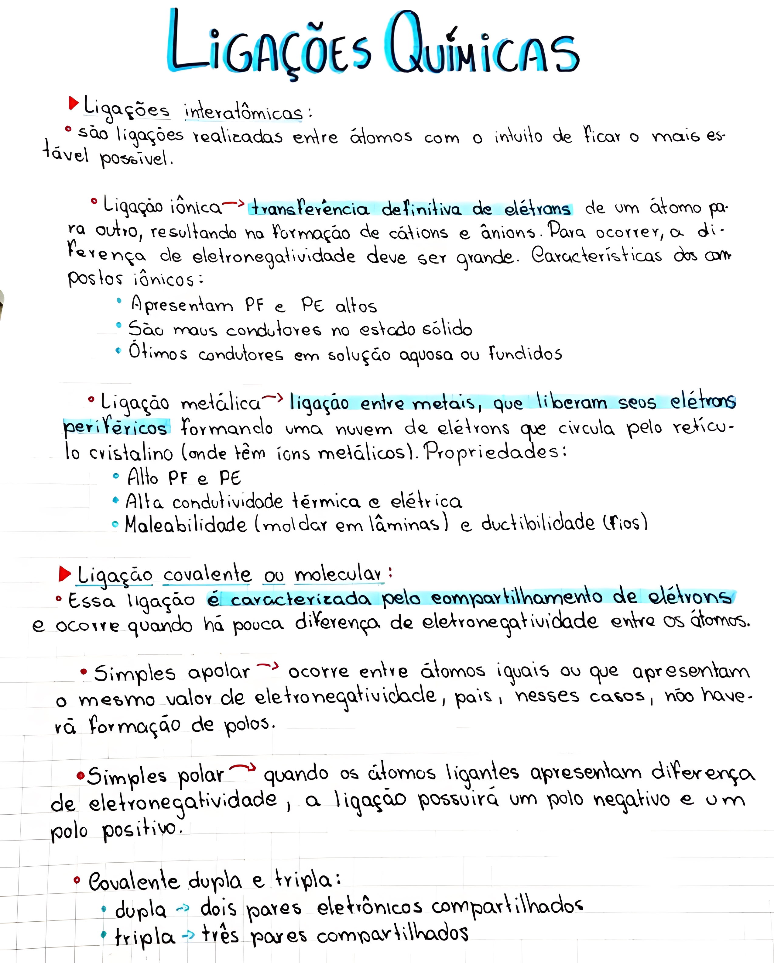 Mapa Mental Sobre LigaÇÕes QuÍmicas Maps4study