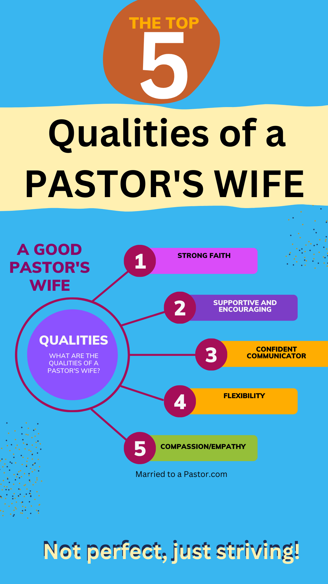 The Qualities Of A Pastors Wife Encouraging And Supporting The Church