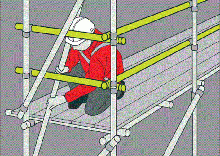 Aluminum Mobile Scaffolds Method Of Use Safety Hazards And Risk Assessment