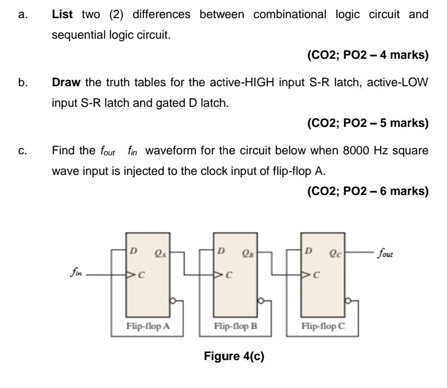 Difference Between Combinational Logic Circuit And Sequential Circuit