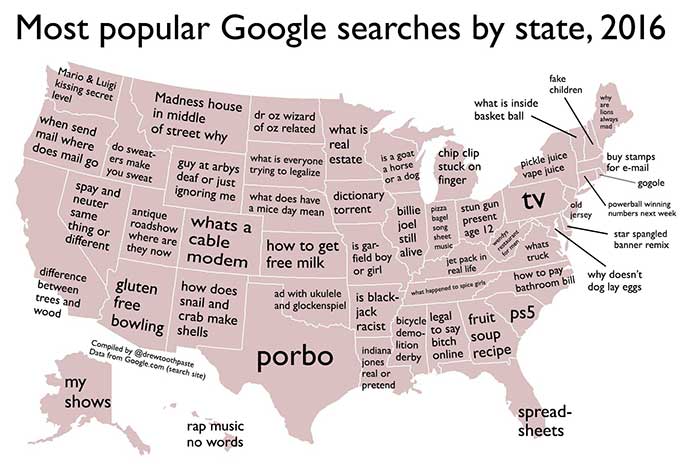 Most Popular Search Queries For Each State 2016 Boing Boing