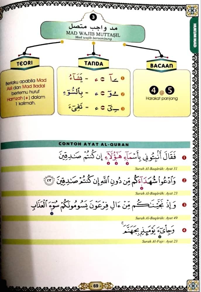 Nota Hukum Tajwid Lengkap Pdf Fatehah Learning Centre Nota Ringkasan