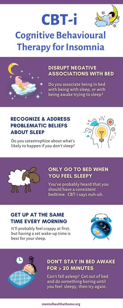 Cognitive Behavioural Therapy For Insomnia Cbt I Mhh