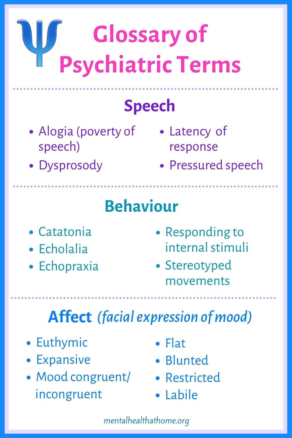 A Glossary Of Psychiatric Terms Mental Health Home