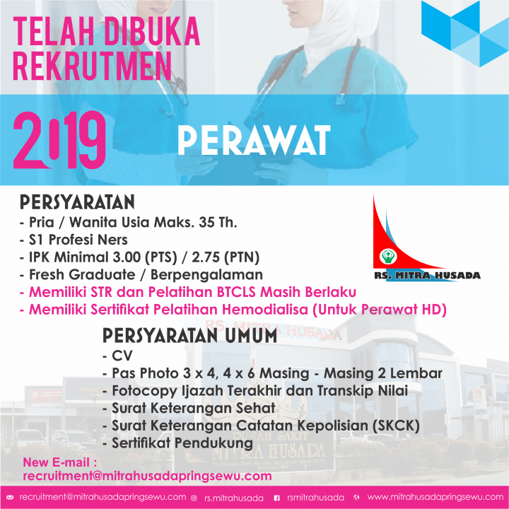 Loker Perawat Rumah Sakit Homecare24