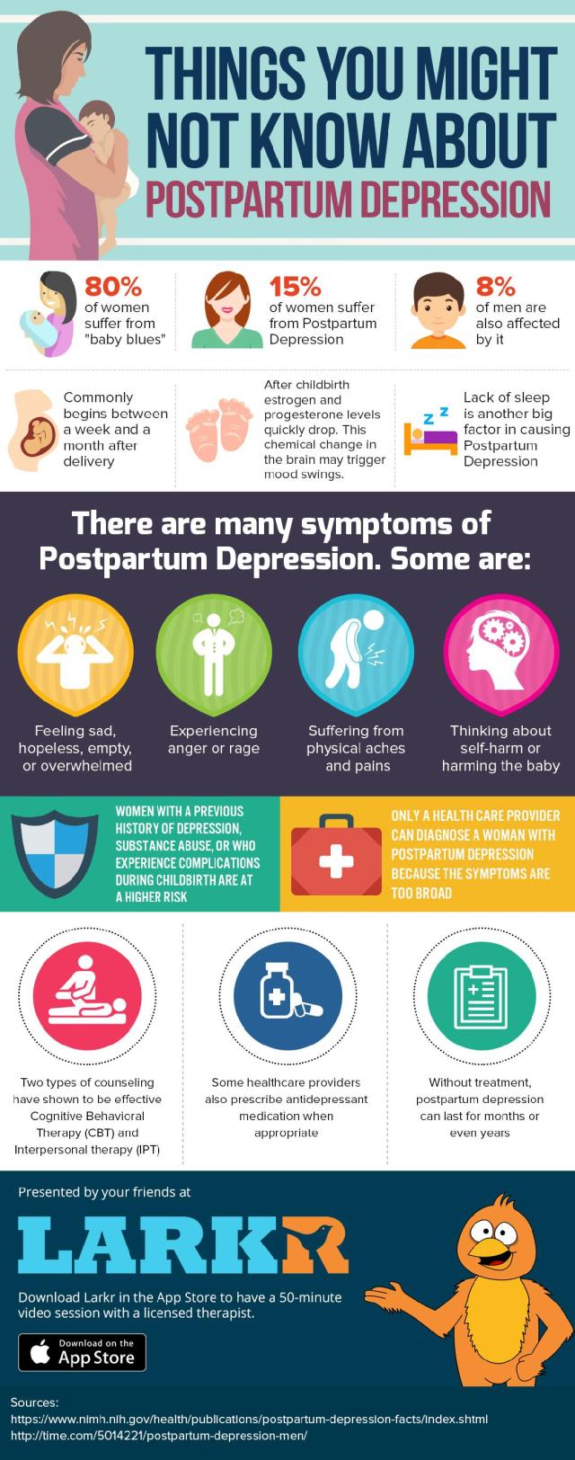 Surprising Facts About Postpartum Depression Infographic Michigan