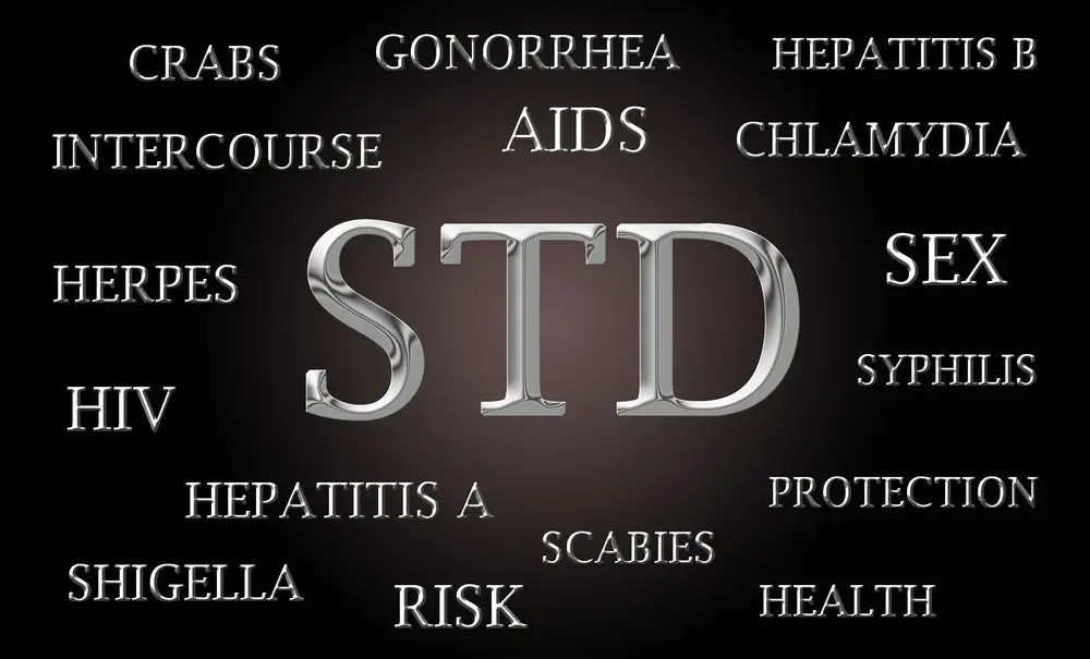 Lists Of Sexually Transmitted Diseases Stds • Microbe Online