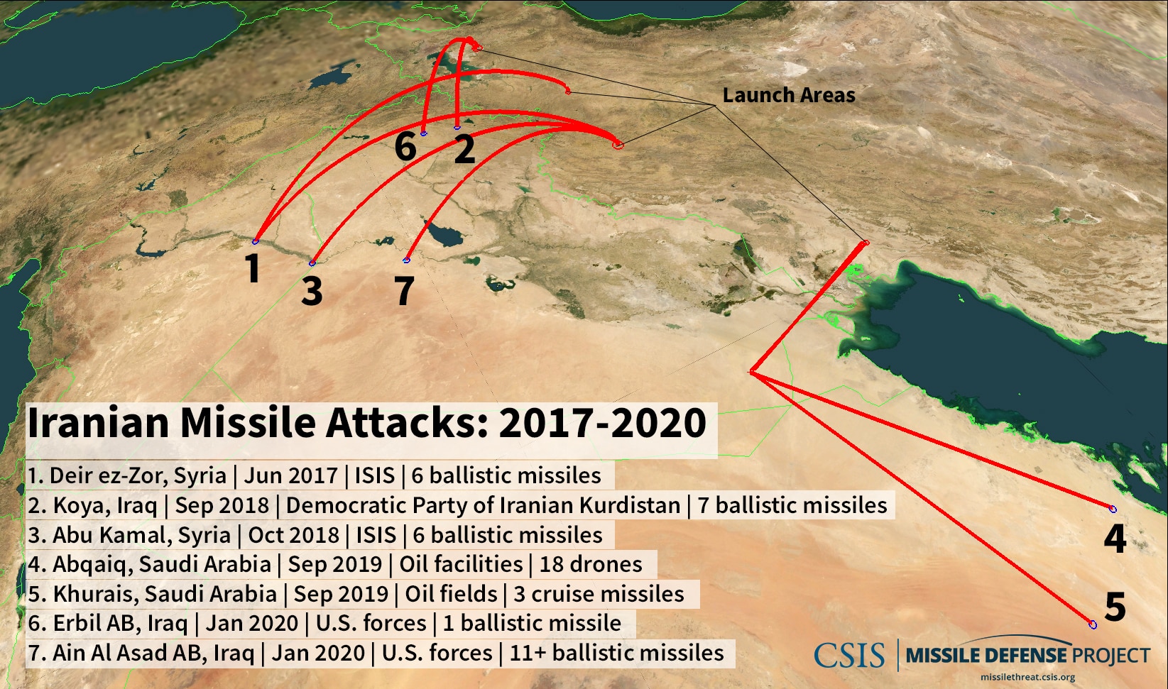 Missile Maps And Data Visualizations Missile Threat