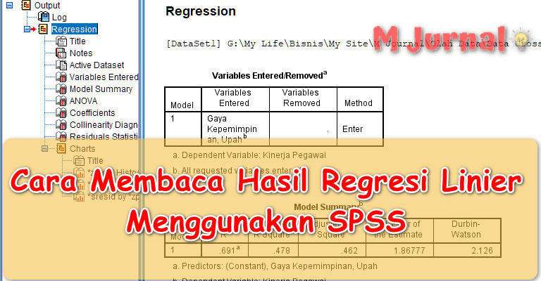 Cara Membaca Hasil Regresi Linier Di Spss Lengkap Contoh M Jurnal