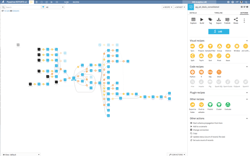 Dataiku Dss Data Science Studio Quantum Machine Learning And Analytics