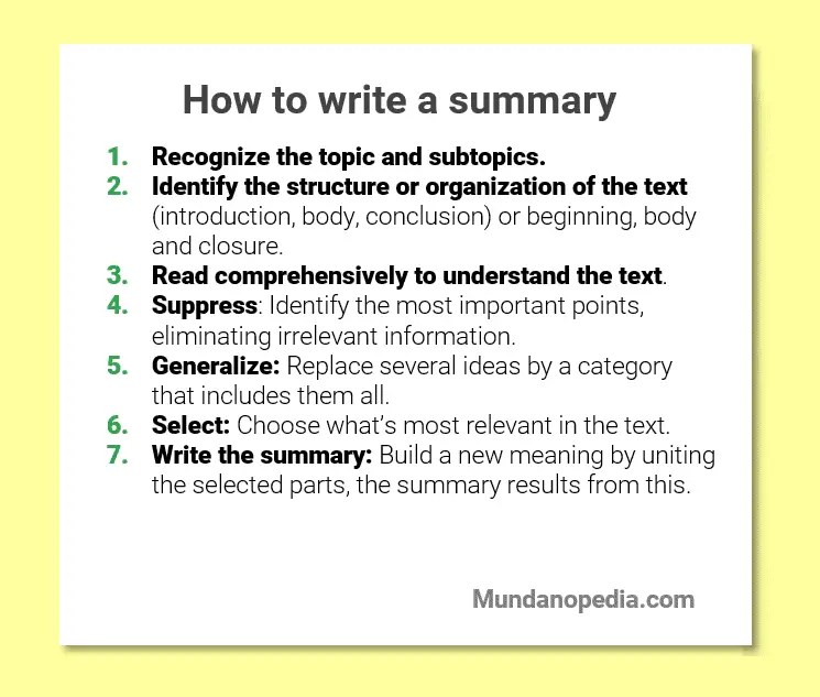 How To Write A Summary Step By Step Guide With Examples