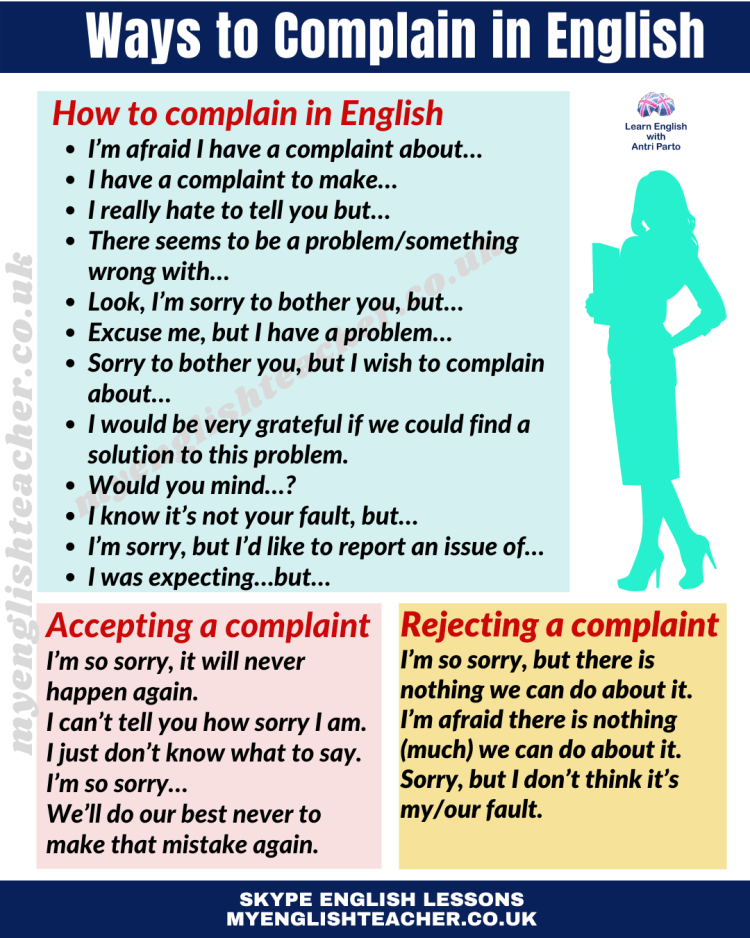 Ways To Complain In English My Lingua Academy