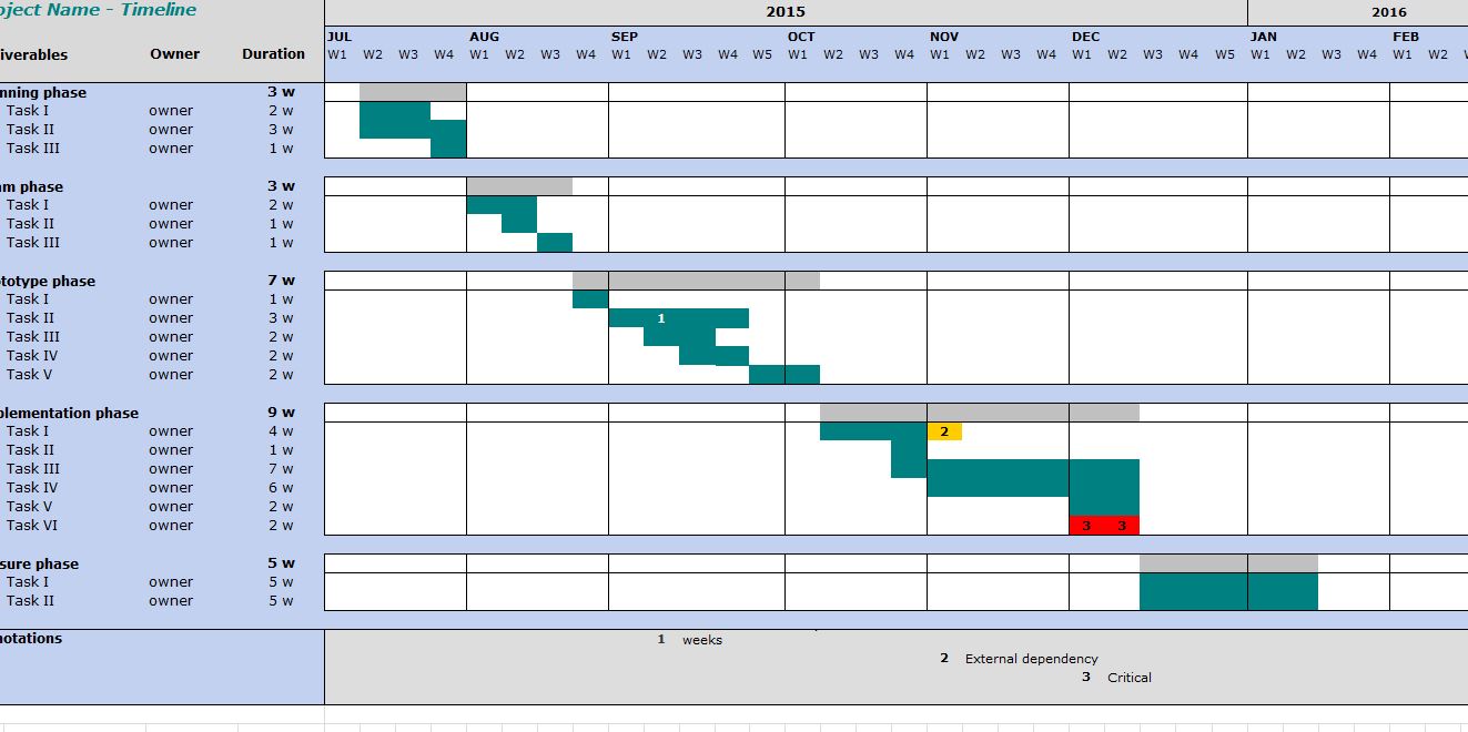 2021 Excel Calendar Project Timeline Vertex42 Printable Calendar 2020