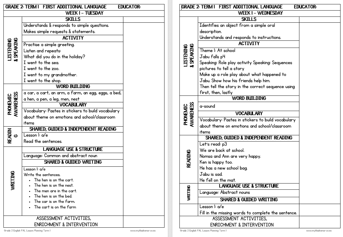 Lesson Planning English Fal Grade 2 Term 1 Ex4 My Klaskamer Deur