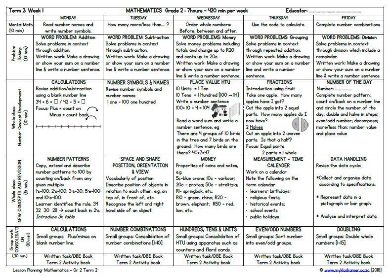 Mathematics Lesson Planning Grade 2 Term 2 Pdf And Ms Word My