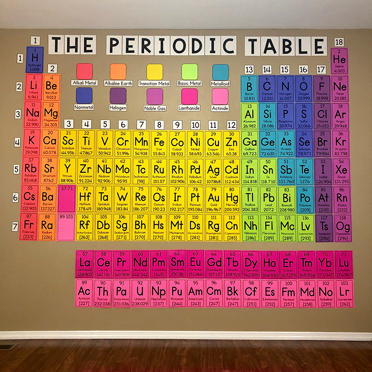 My Math Resources Huge Periodic Table Wall Poster