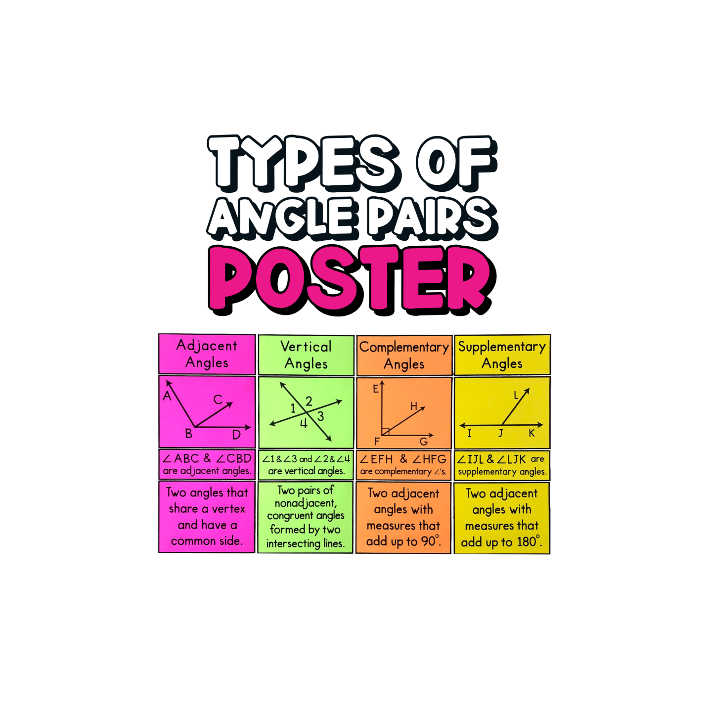 My Math Resources Types Of Angle Pairs Bulletin Board