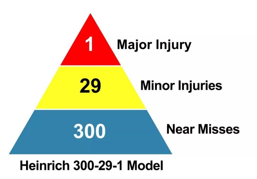 Behavior Based Safety What Is Bbs Nasp