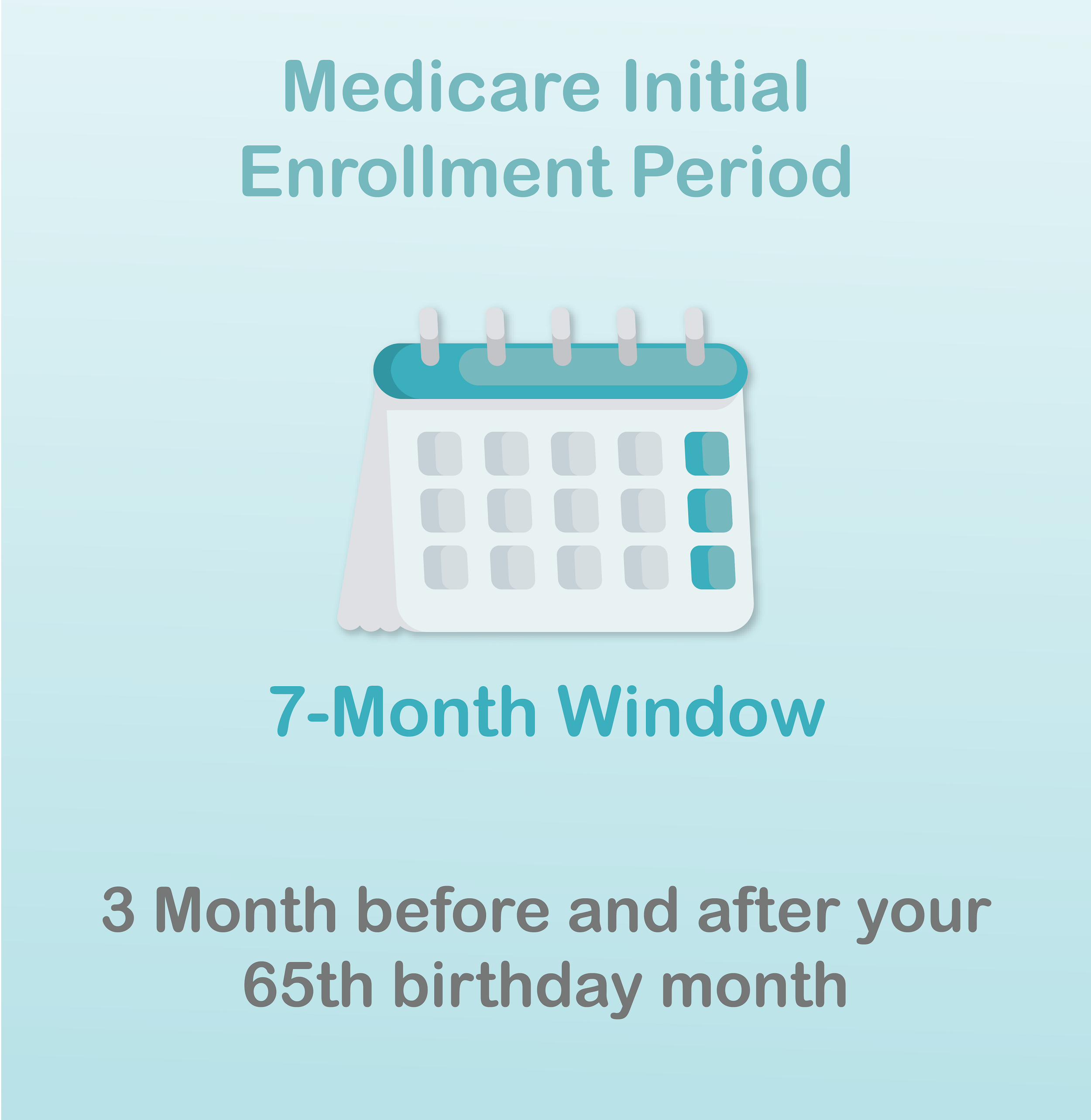 Nevada Medicare Enrollment Period