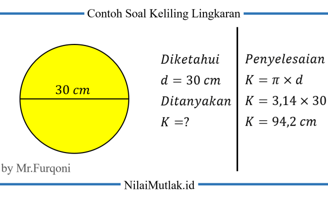 Cara Menghitung Rumus Keliling Lingkaran Dan Contoh Soalnya Bilarasa