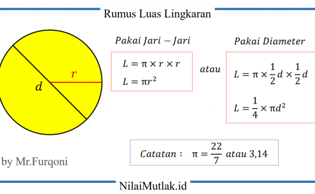 Rumus Luas Lingkaran Contoh Soal Pembahasan Lengkap Switzerlandersing