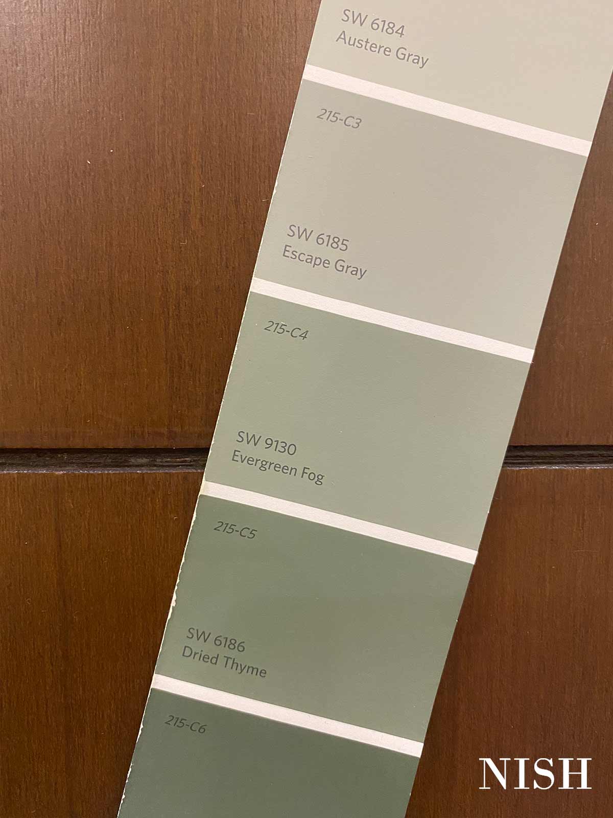 Sherwin Williams Color Of The Year 2022 Review Nish