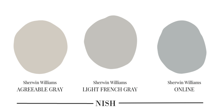 10 Best Sherwin Williams Gray Paint Colors Nish