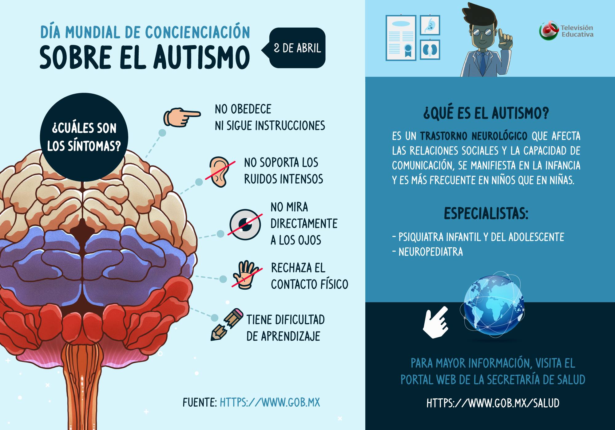 ¿qué Es El Autismo Y Cuáles Son Sus Síntomas Ntemx