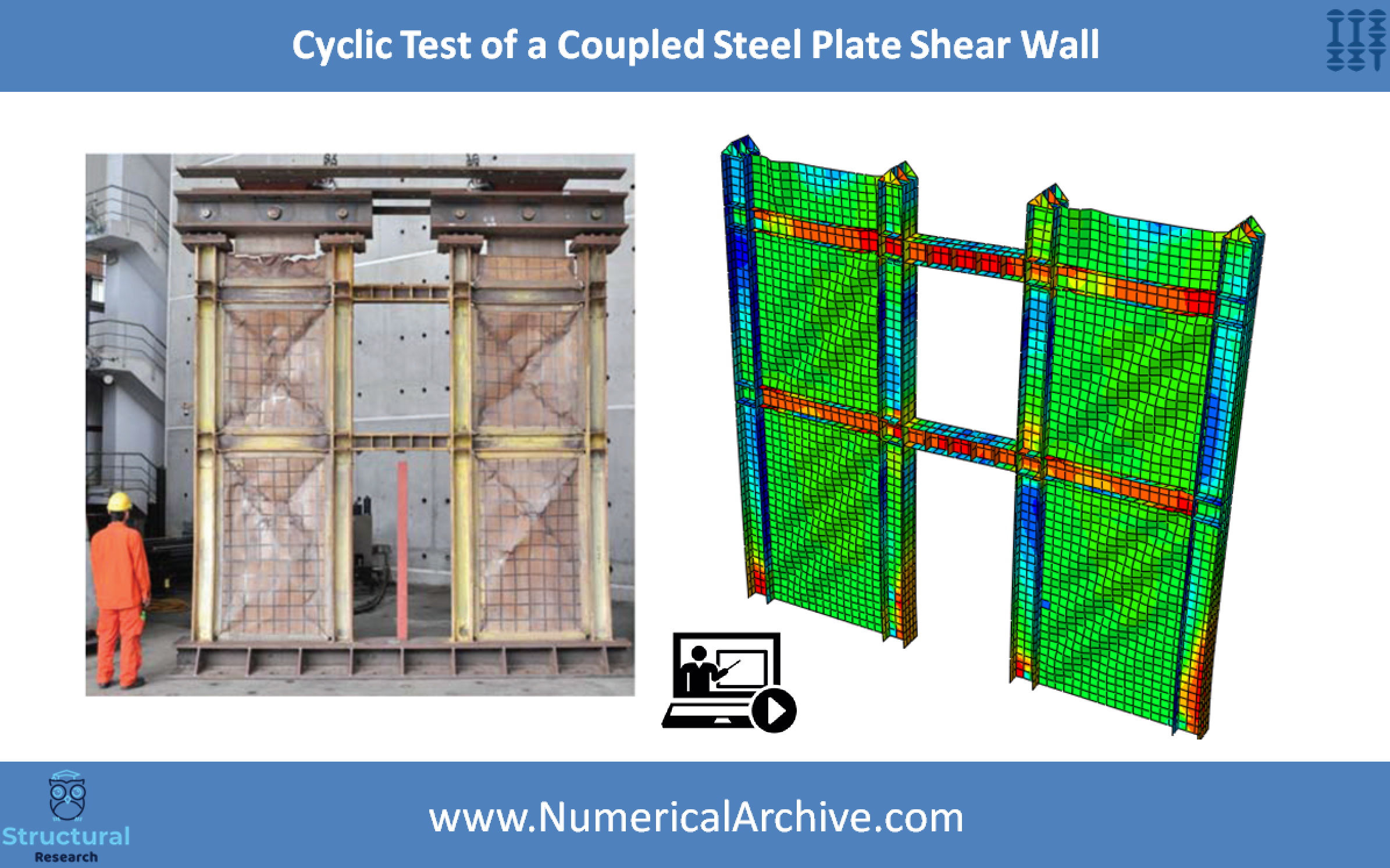 Abaqus Video Tutorial Cyclic Test Of A Coupled Steel Plate Shear Wall