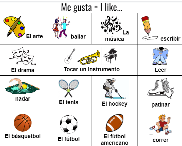 How To Teach The Spanish Verb Gustar Spanish With Stephanie