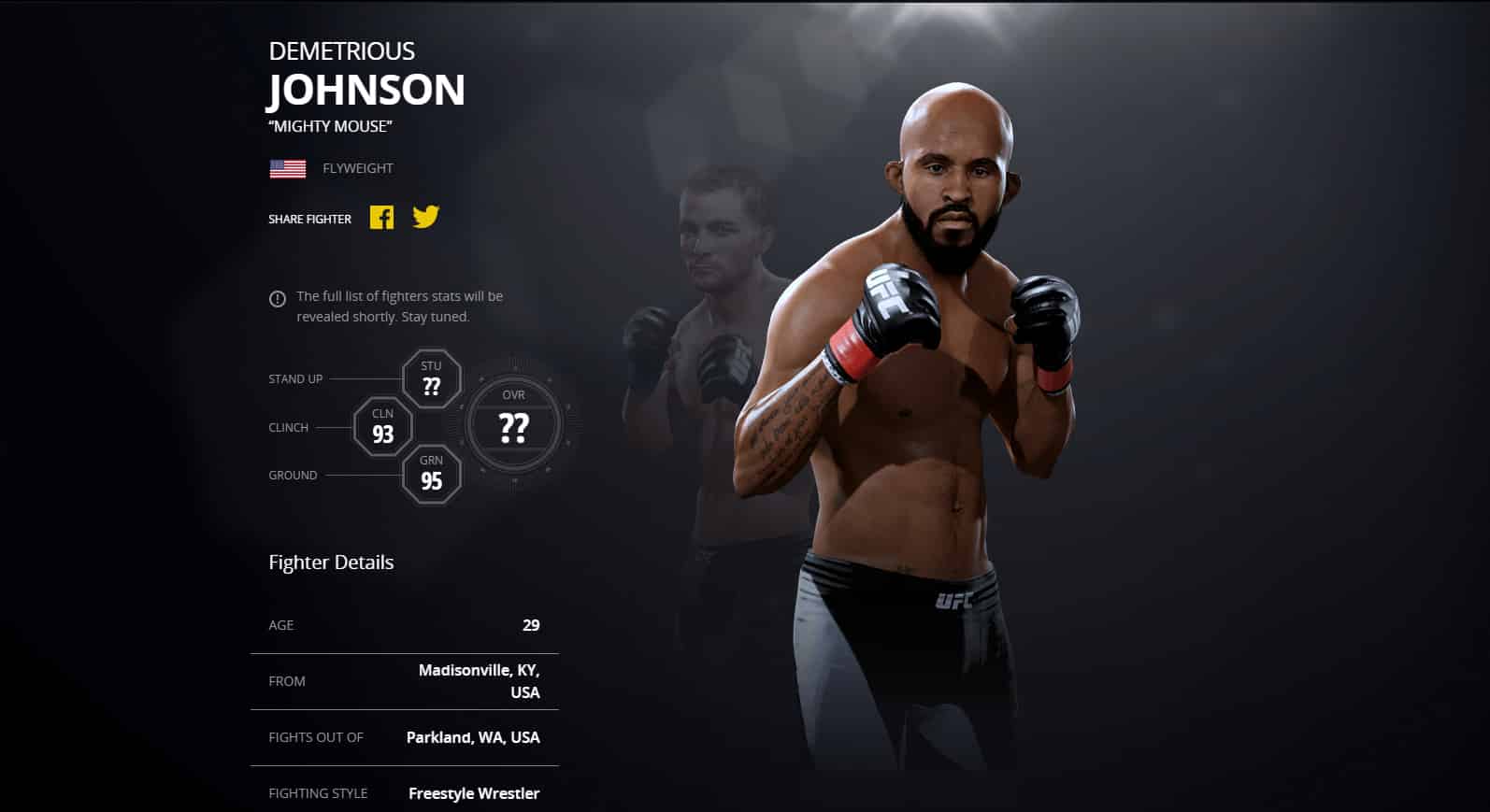 Ea Sports Ufc 2 Ground Fighter Ratings Sports Gamers Online