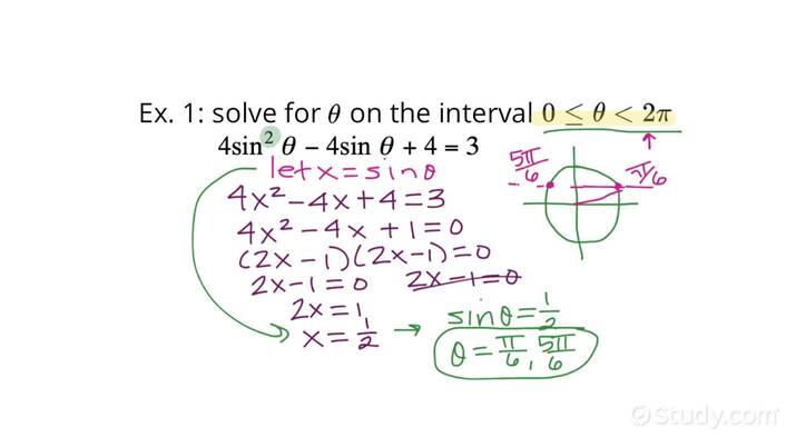 How To Solve Trigonometric Equations With Fractions Tessshebaylo