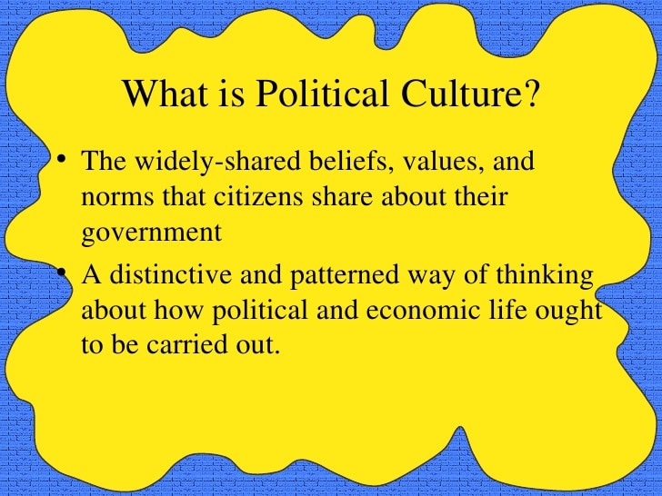 Political Culture Definition Types And Examples — 2024 Pdf