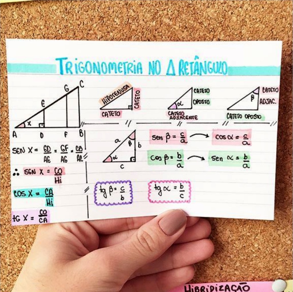 Mapa Mental Sobre Trigonometria Study Maps