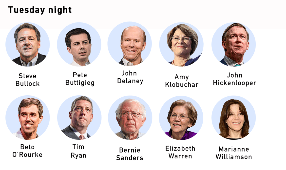 Second Democratic Debate Line Ups Will Feature Biden And Harris On The